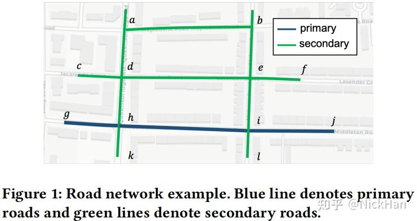 【路网表示学习】Robust Road Network Representation Learning: When Traffic ...