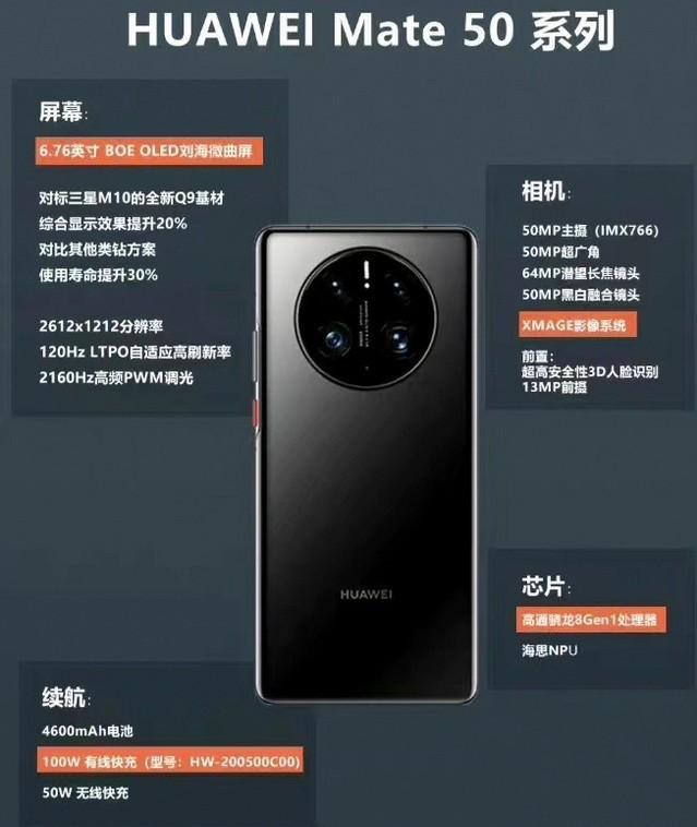 满血版骁龙8加持！华为Mate50跑分预计超百万 - 知乎
