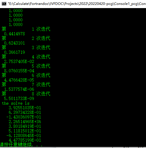 共轭梯度法（二）-预处理共轭梯度法 - 知乎