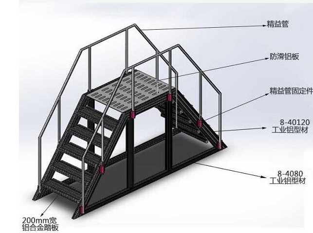 4080铝型材和40120铝型材搭建的踏台梯 - 知乎