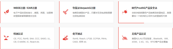 什么是产品安全法，什么产品需要做ProdSG - 知乎