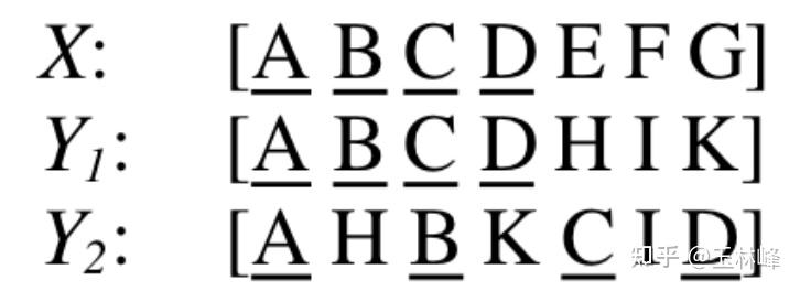 【NLG】(二)文本生成评价指标——ROUGE原理及代码 - 知乎