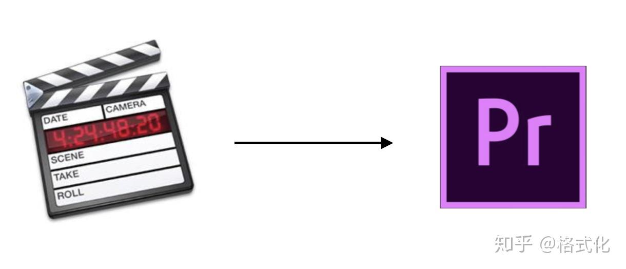 影视后期—《FCP X、FCP 7、Avid To Pr》项目工程转移（一） - 知乎