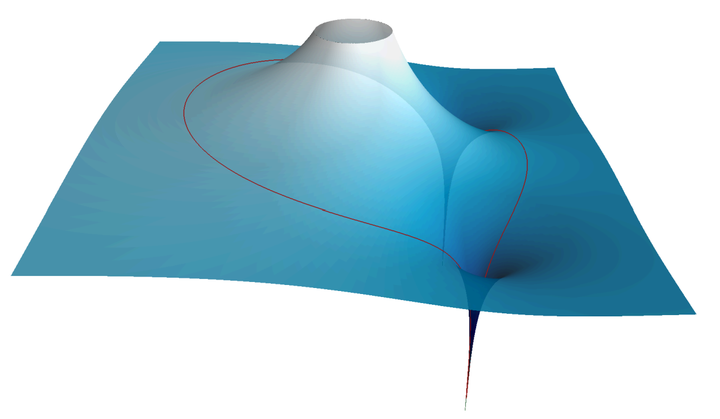 数字滤波器设计完全指南：从理论推导到MATLAB/Python实战---手把手实现IIR/FIR、巴特沃斯、双二阶与陷波滤波器，附代码与避坑技巧 - 知乎