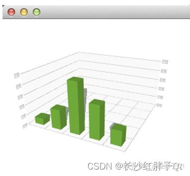 Qt开发技术：Q3D图表开发笔记（二）：Q3DBar三维柱状图介绍、Demo以及代码详解 - 知乎