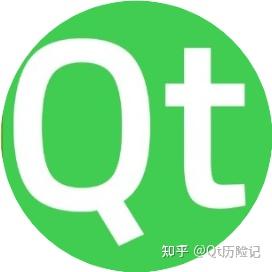 Qt | 绘制矩形与 QRectF 类 - 知乎