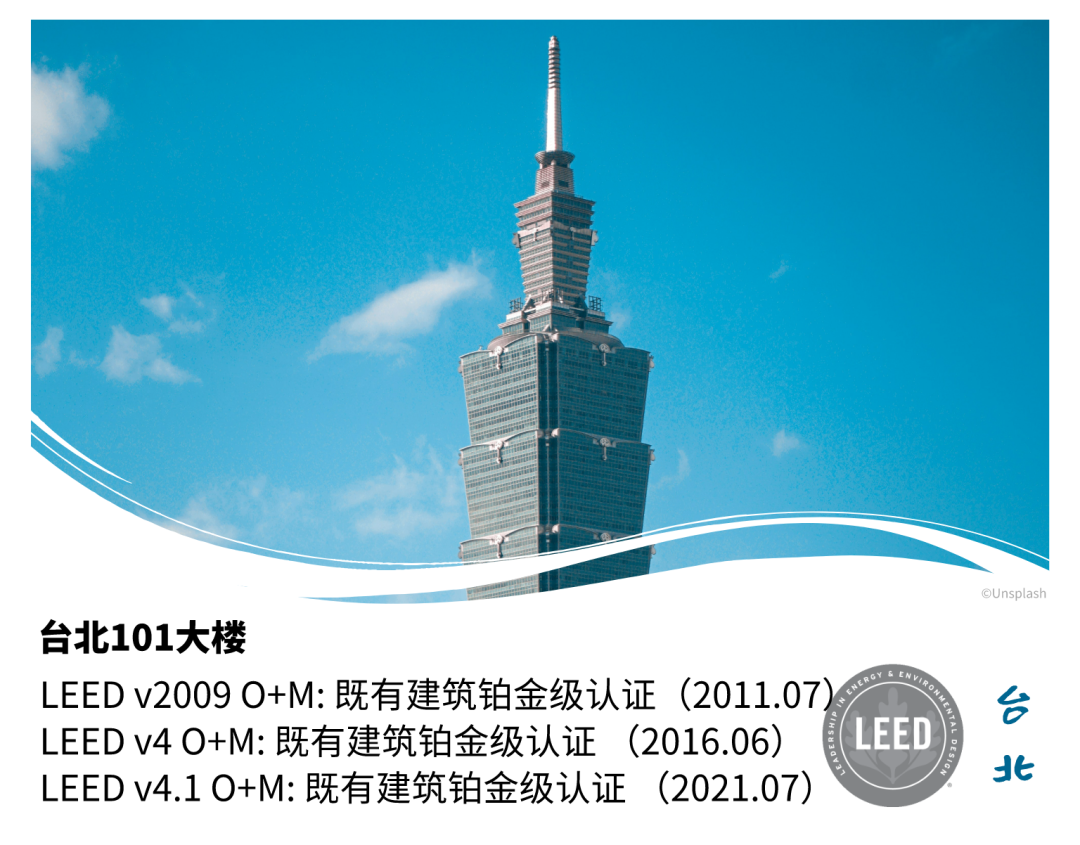 更高、更绿！中国 Top 10 高楼已全部获得 LEED 认证【LEED 一下 涨知识】 - 知乎