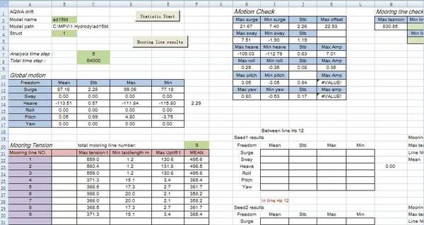 Aqwa 带你掌握船舶与海洋工程水动力理论与工程应用 - 知乎