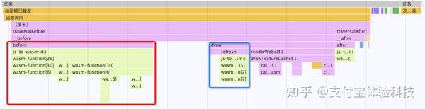 WASM 在动画引擎中的设计优化 - 知乎