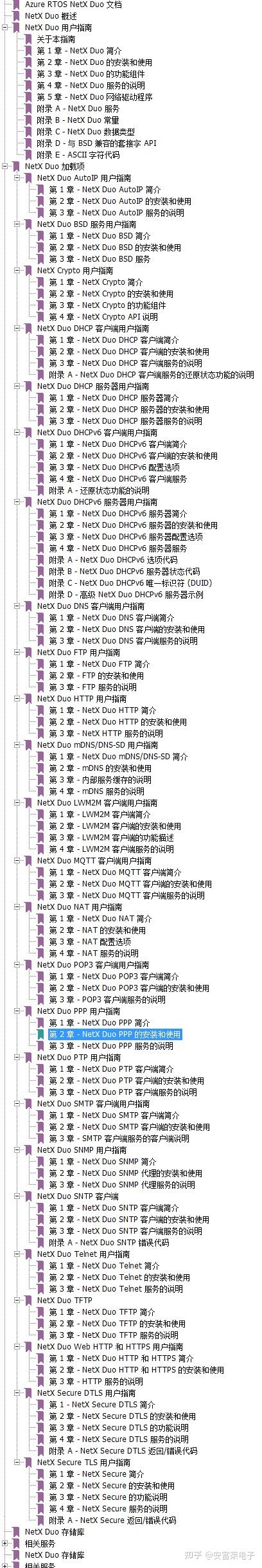 【微软出品】ThreadX内核，GUIX，FileX，NetXDUO，USBX的中文版PDF手册全部上线，附文档下载 - 知乎