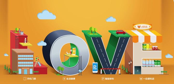 国内5类社区O2O平台介绍 - 知乎