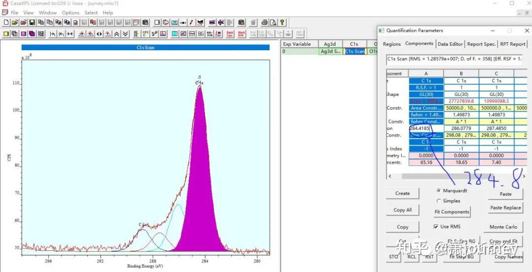 全网最全！CasaXPS（XPS数据分析）安装教程，亲测可用，免费下载！以及CASAXPS的使用教程！ - 知乎