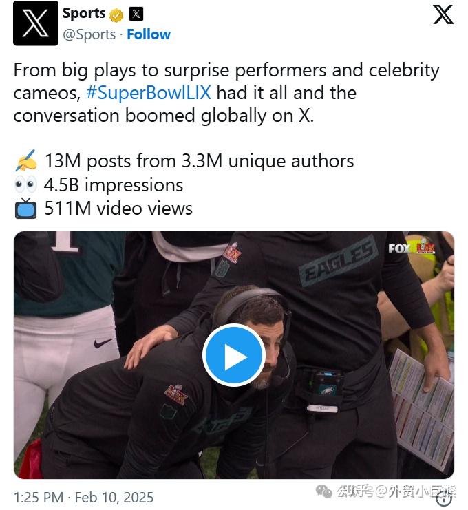 2025年Twitter(X)用户画像全解析 - 知乎