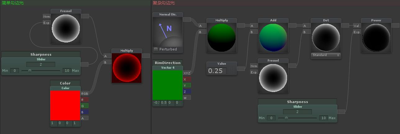 ShaderForge插件分享 - 知乎