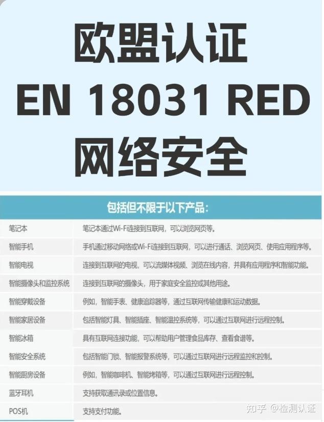 欧盟RED网络安全新规倒计时！EN 18031认证详解 - 知乎