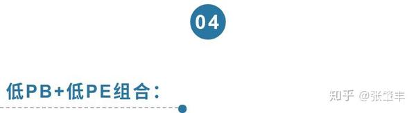 估值模型-论PE,PB,ROE之间的内在逻辑关系 - 知乎