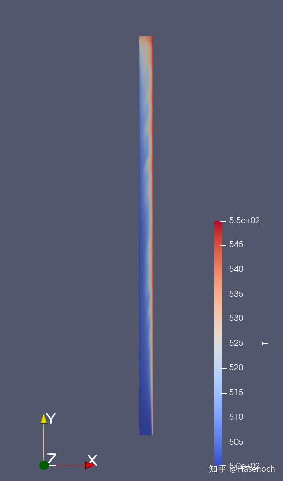 OpenFOAM Thermophysical models 详解（4） - 知乎