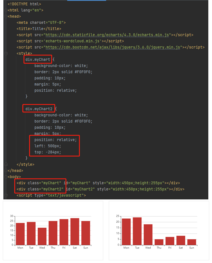 Echarts实现可视化大屏 - 知乎
