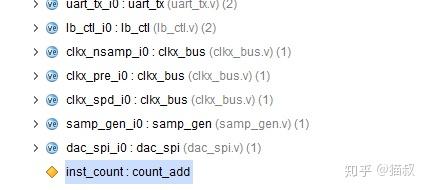 Xilinx FPGA Partial Reconfiguration 部分重配置 详细教程 - 知乎
