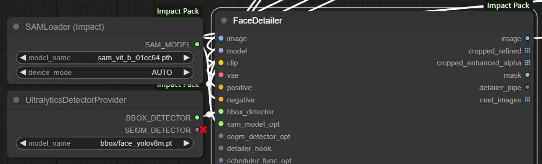 comfyui脸部修复face detailer节点浅谈，尝试理解每个一个参数！ - 知乎