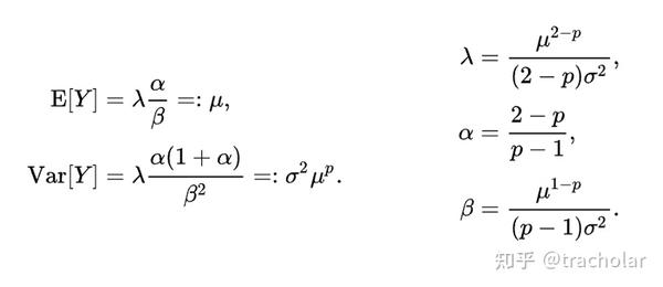 回归任务之Tweedie损失函数 - 知乎