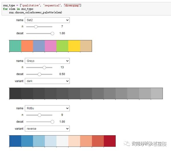 seaborn——设置图表外观(3) - 知乎