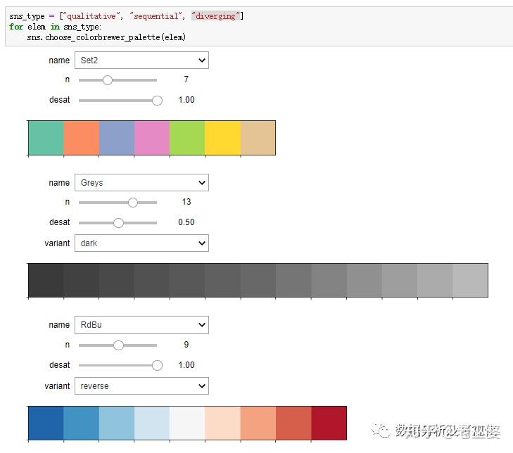seaborn——设置图表外观(3) - 知乎