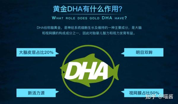 宝宝有必要吃DHA吗，dha的作用与功效，dha宝宝什么时候吃最好，DHA哪个牌子好，DHA推荐