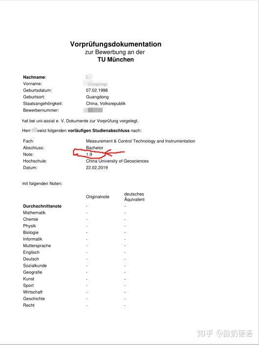 详细解读德国大学申请中遇到的VPD - 知乎