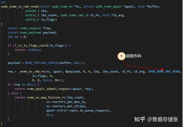 深入理解SPDK读写数据的过程，从应用到NVMe驱动 - 知乎