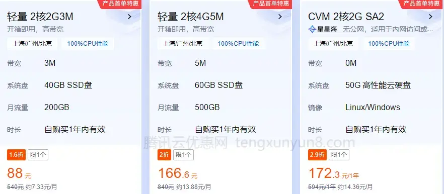 2023最便宜的云服务器多少钱？阿里云87元，腾讯云88元，华为云39.15元 - 知乎