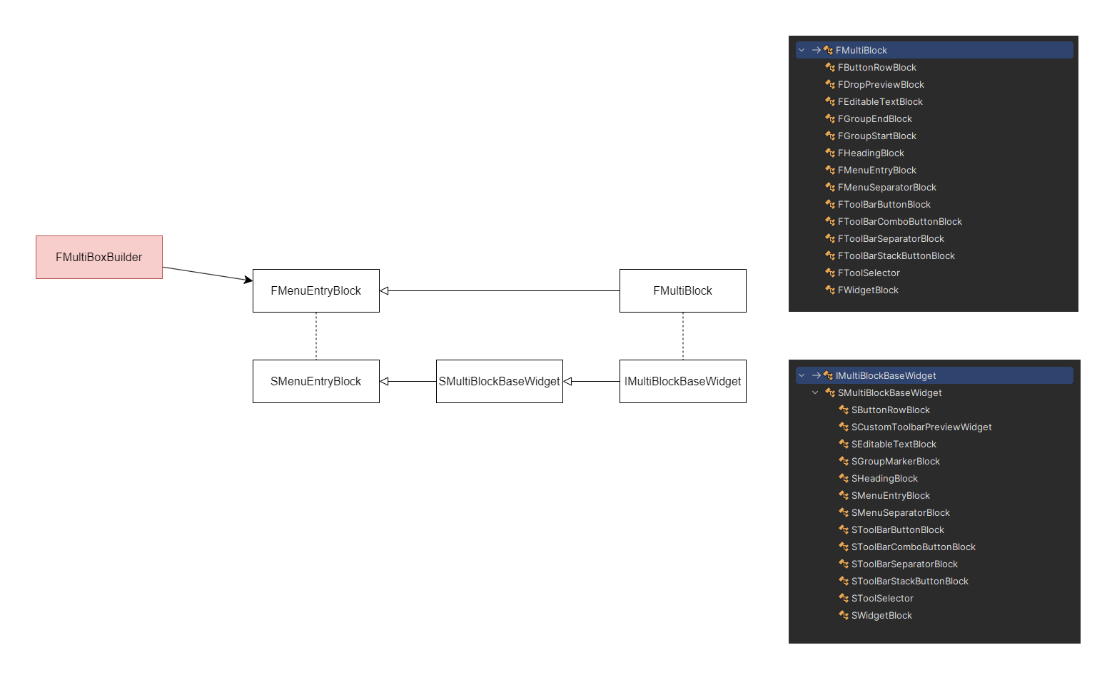 《调教UE5：编辑器拓展指南》UToolMenus 探索 - 知乎