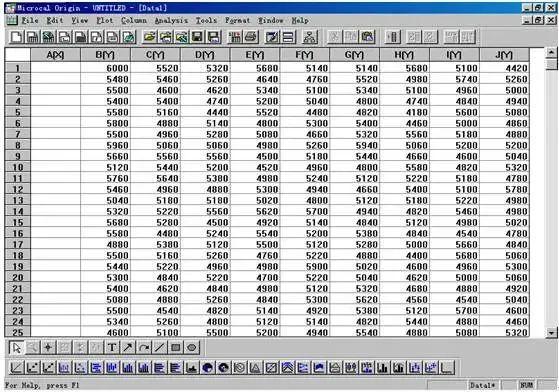 【中科蓝海课堂】如何用 ORIGIN 处理 XPS 原始数据 - 知乎