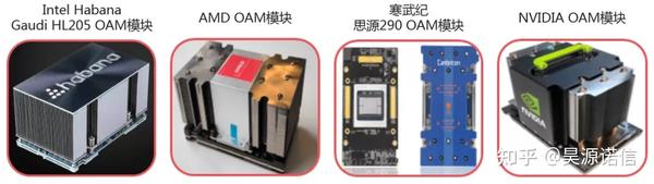 除了OAM模块，GPU服务器未来还会在哪些方面进行提升？ - 知乎