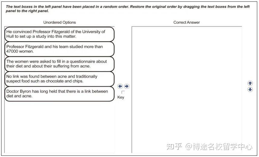PTE干货 | 最全PTE题型图解，小白都能看懂！ - 知乎