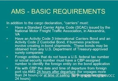 什么是美国SCAC编号？ - 知乎