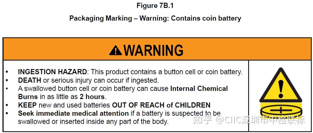 如何办理UL 4200A+GCC报告？检测流程与时间周期详解 - 知乎