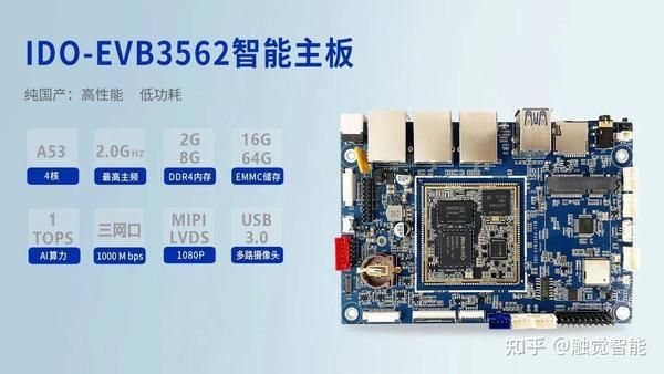 RK3562开发板：升级摄像头ISP，突破视觉体验边界 - 知乎