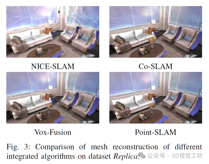 章国锋团队重磅开源！XRDSLAM：基于深度学习的模块化SLAM！灵活组合不同算法！（商汤&浙大） - 知乎