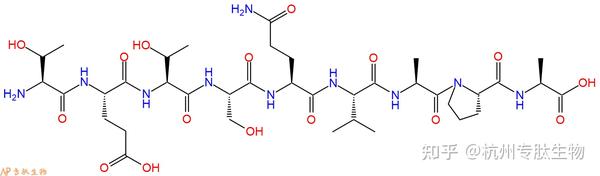 标签多肽种类汇总介绍（1） - 知乎