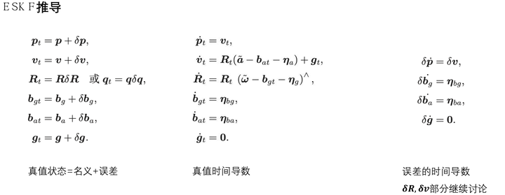 ESKF在FAST_LIO2中的应用 - 知乎