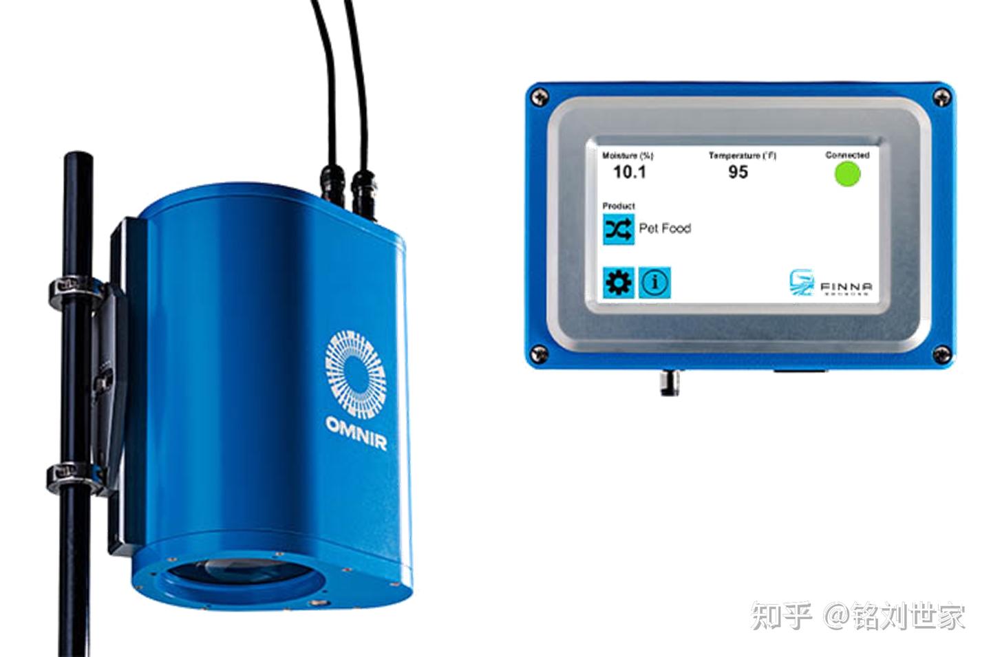 OMNIR物联网loT型近红外水分测定仪 - 知乎