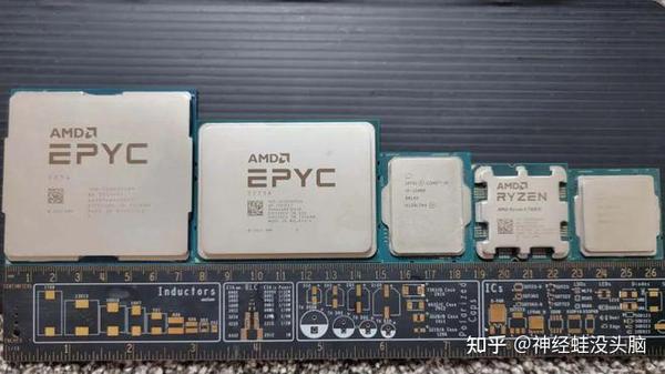 重温：第四代AMD EPYC处理器先进技术指南（上） - 知乎