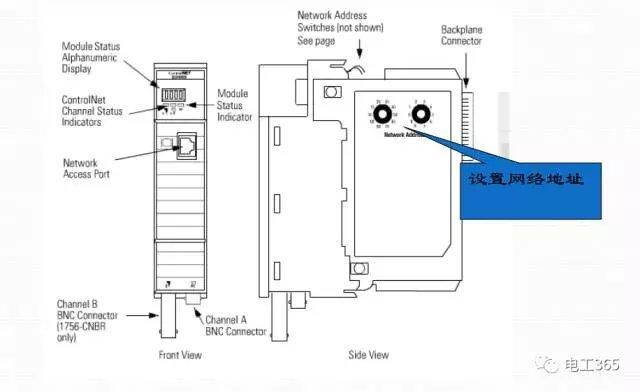 AB PLC 硬件简介 - 知乎