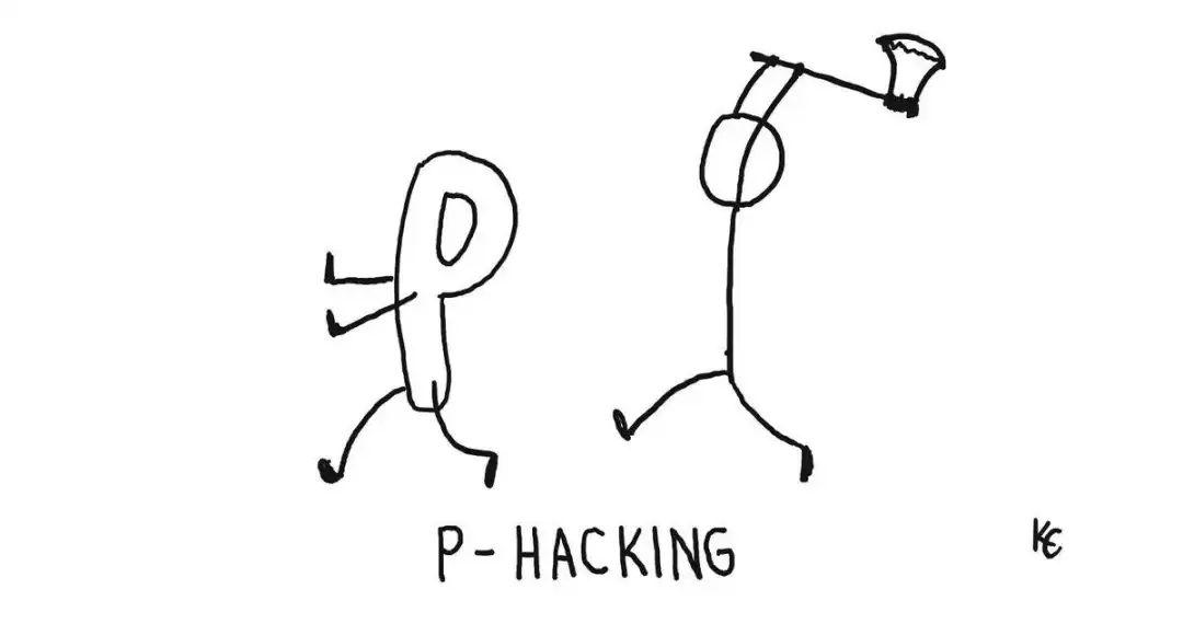 实用指南：如何在实验室里研究人类行为（下） - 知乎