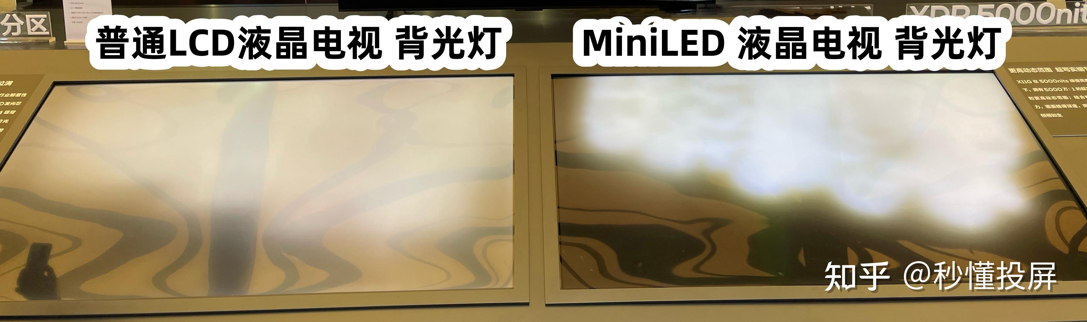 【真机科普】什么是RGB-Mini LED电视？海信RGB三维控色液晶显示技术原理；RGB MiniLED与OLED和MiniLED电视差异 ...