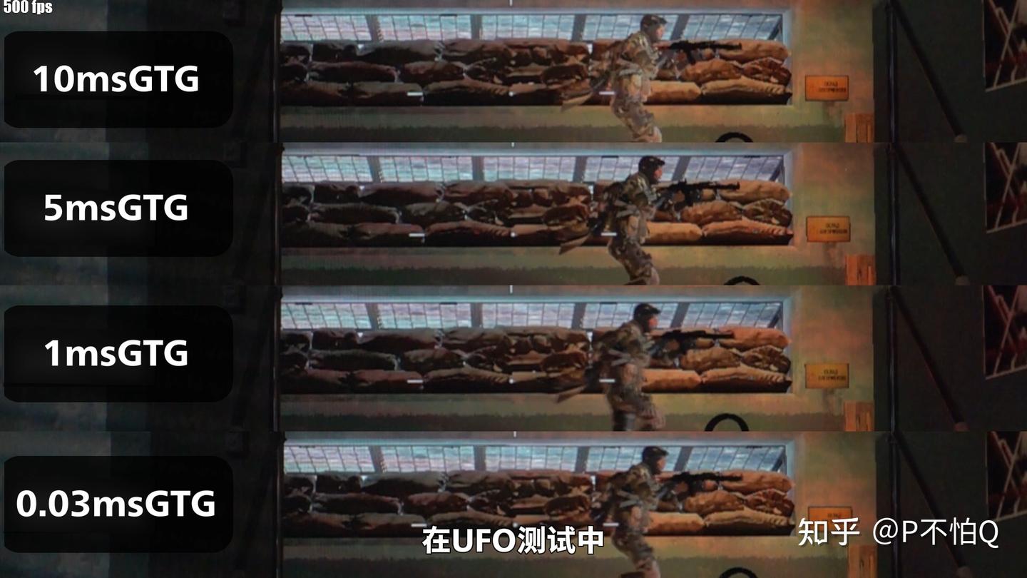 FPS显示器推荐盘点：FPS游戏显示屏怎么选？搭配什么显卡？建议攻略、干货 一篇看全 - 知乎