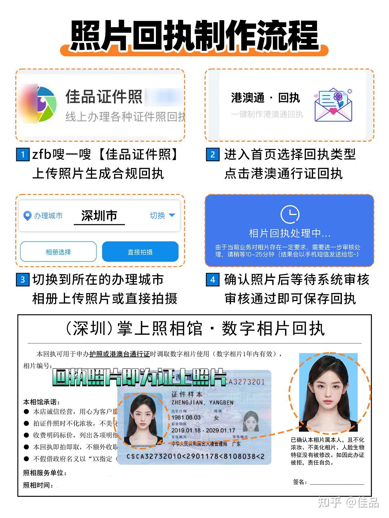 港澳通行证得有签注才能去香港澳门！ - 知乎