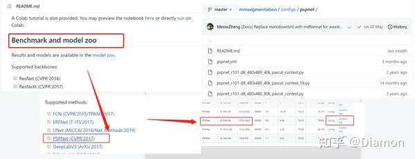MMLab实战 3. 图像分割mmseg - 知乎