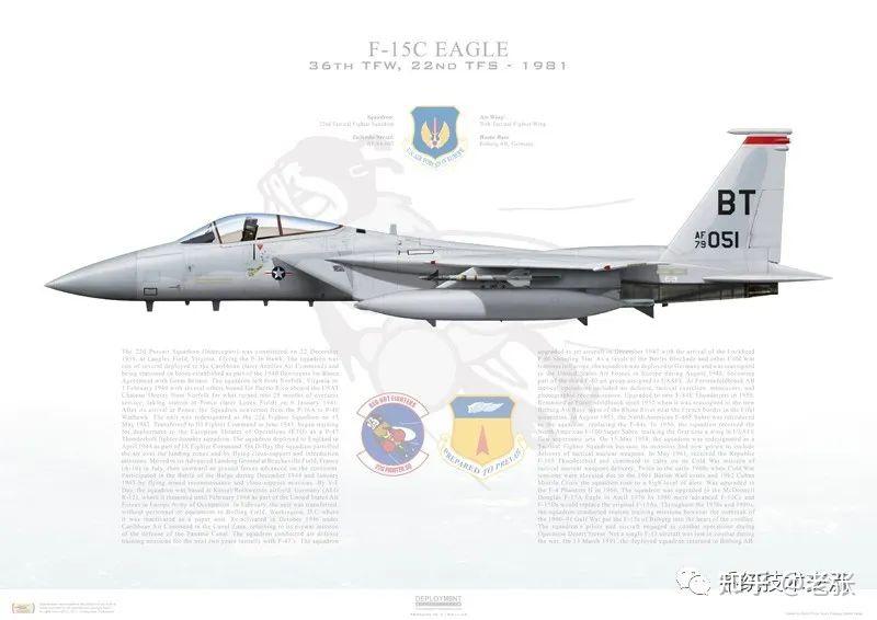 F-15卫星杀手和ASM-135A反卫星导弹系统技术介绍 - 知乎